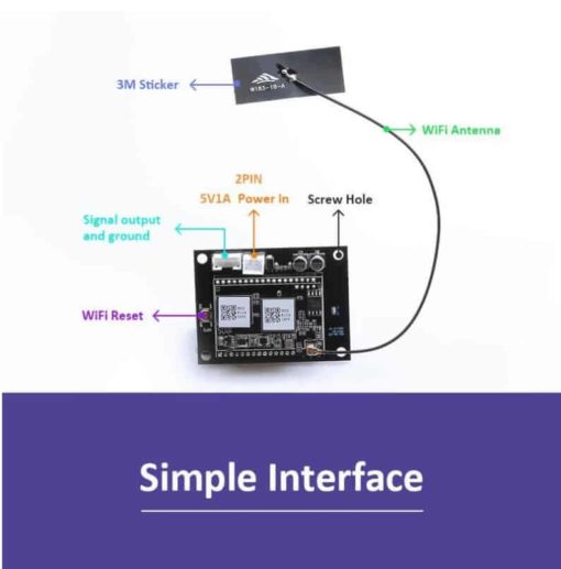 Up2Stream WIFI Audio Receiver/Streamer - Hifime Audio